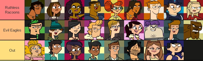 Total Drama Villains Eva with 69% of vote is gone | Fandom