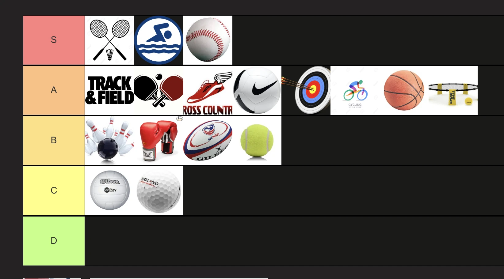 My sports tier list | Fandom
