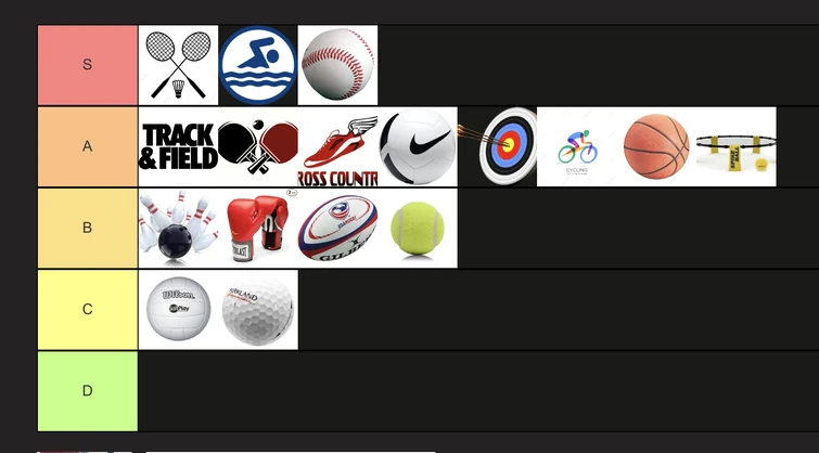 My sports tier list | Fandom