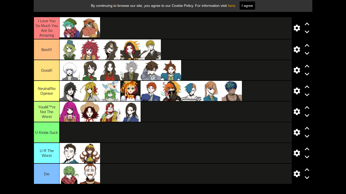(yttd tier list) yes i love sou fight me | Fandom