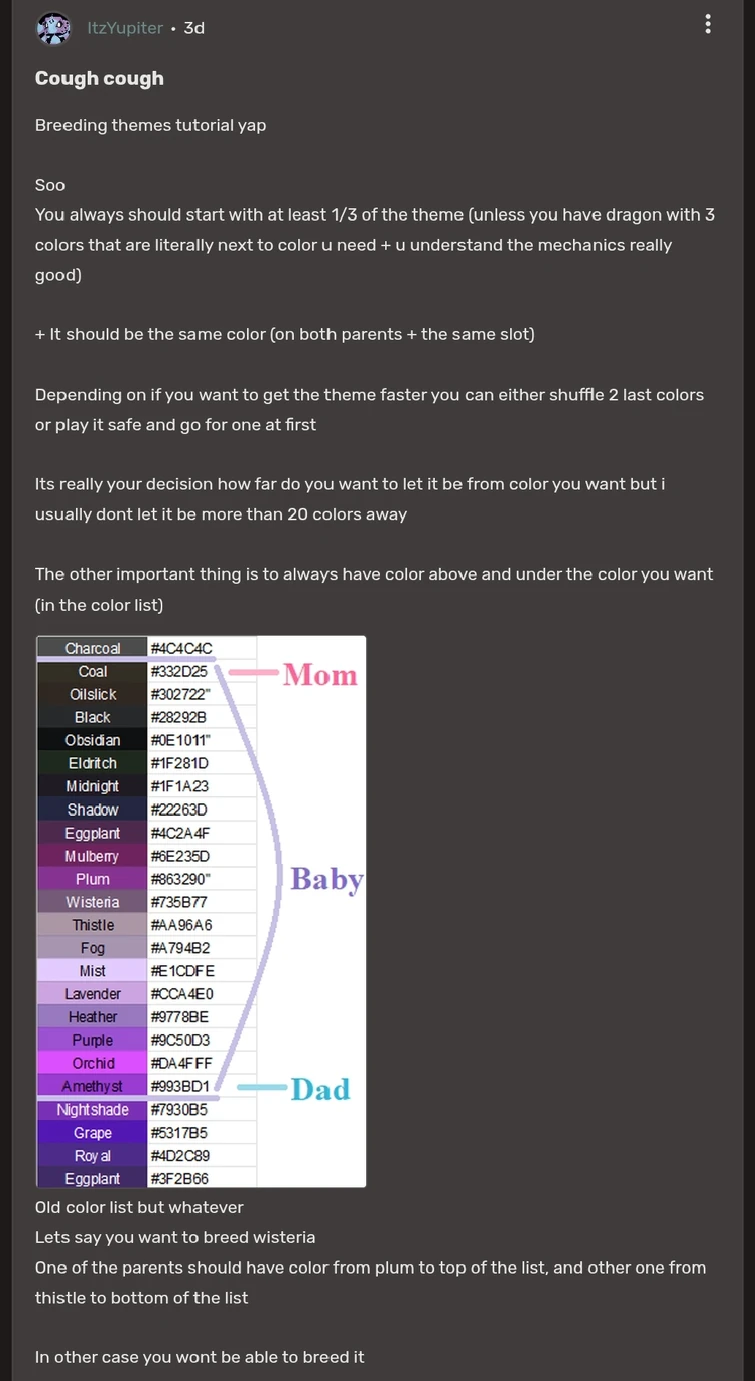 how people start a breed project from scratch? | Fandom
