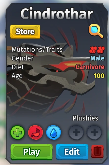 Selling a D/W Cindro | Fandom