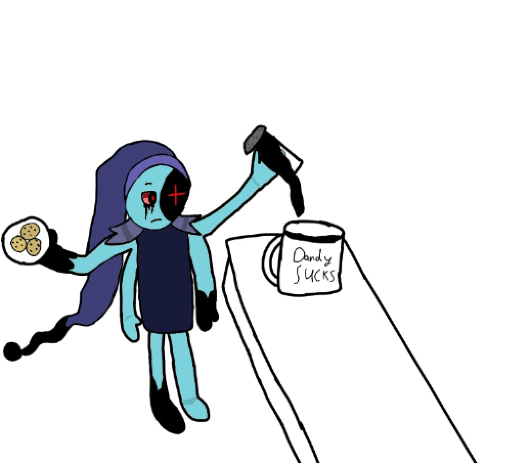 Results from the poll | Fandom