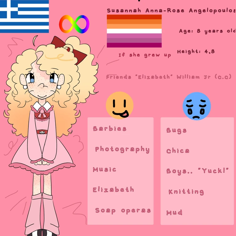 susie ref sheet | Fandom