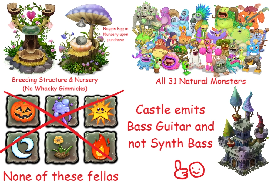 Here's a few ideas for what I think a "Mimic Island" should look like ...