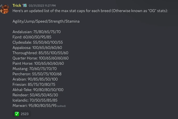 WHAT ARE ALL THE OG STATS??? | Fandom