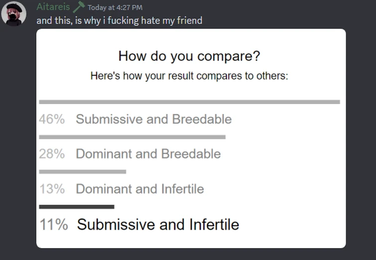 what post here on the wiki or discord message on the NIC discord made ...