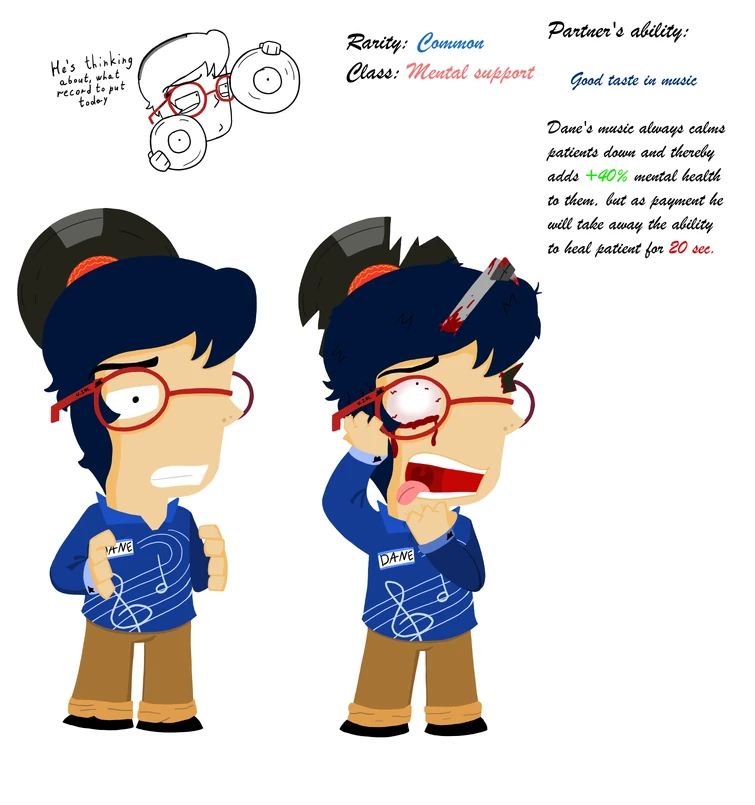 Discuss Everything About Amateur Surgeon Wiki | Fandom