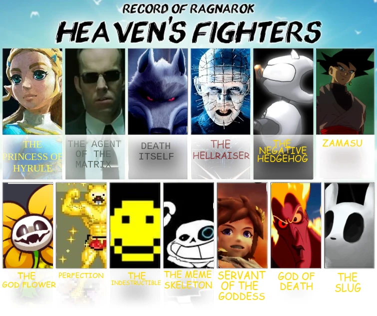 Record of Ragnarock | Fandom