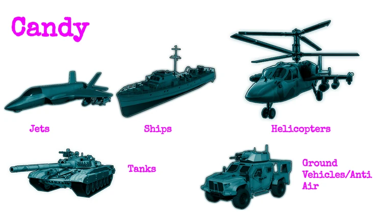 Discuss Everything About Destroy the ship roblox Wiki | Fandom