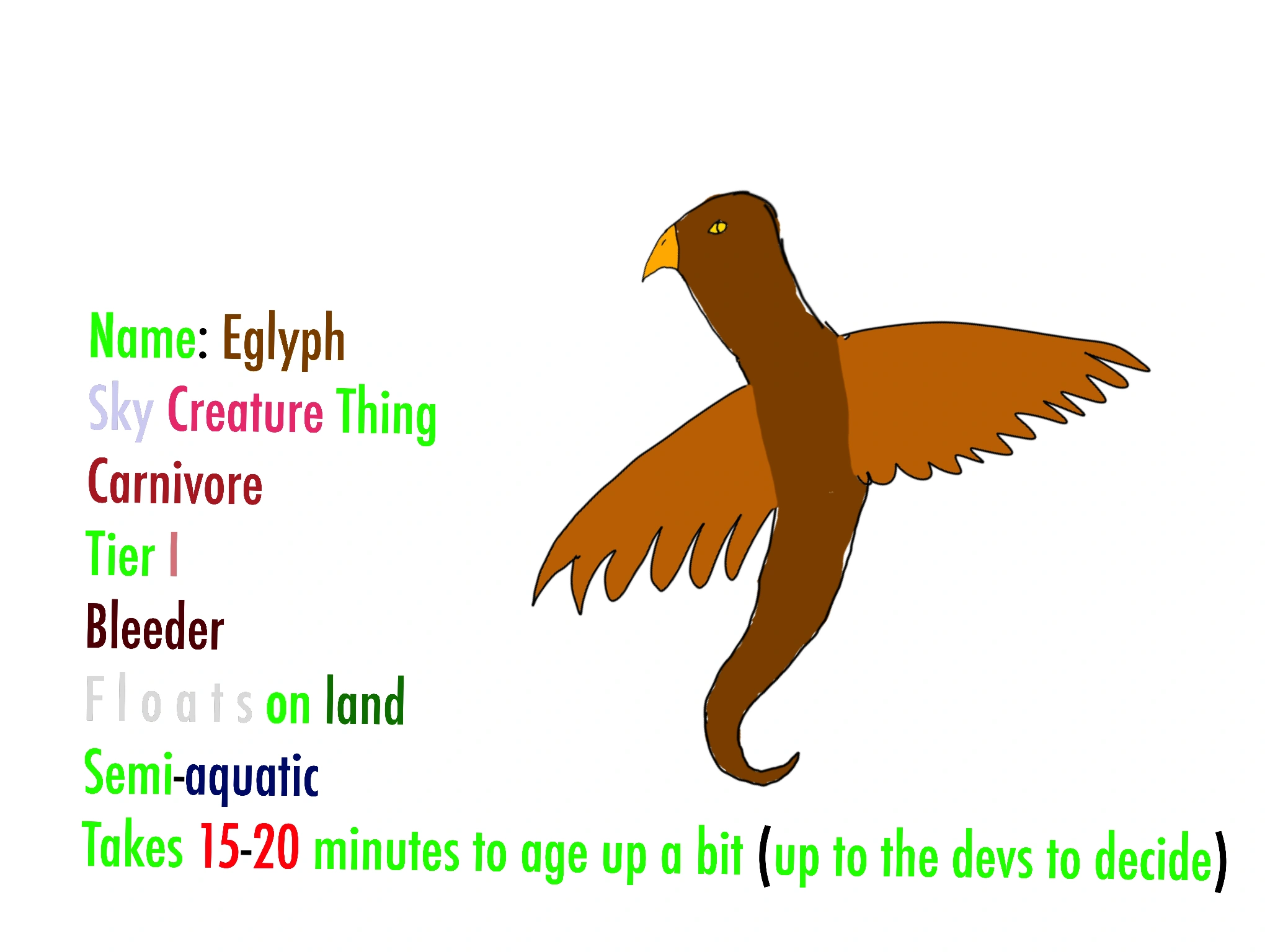 redesign of an old cos creature I made | Fandom