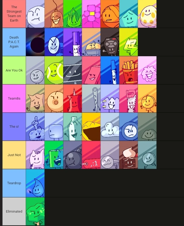 TPOT Your Own Way #2: I'm not gonna do anything about it... | Fandom