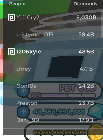 How Does Bro Have 8 Trillion Gems | Fandom