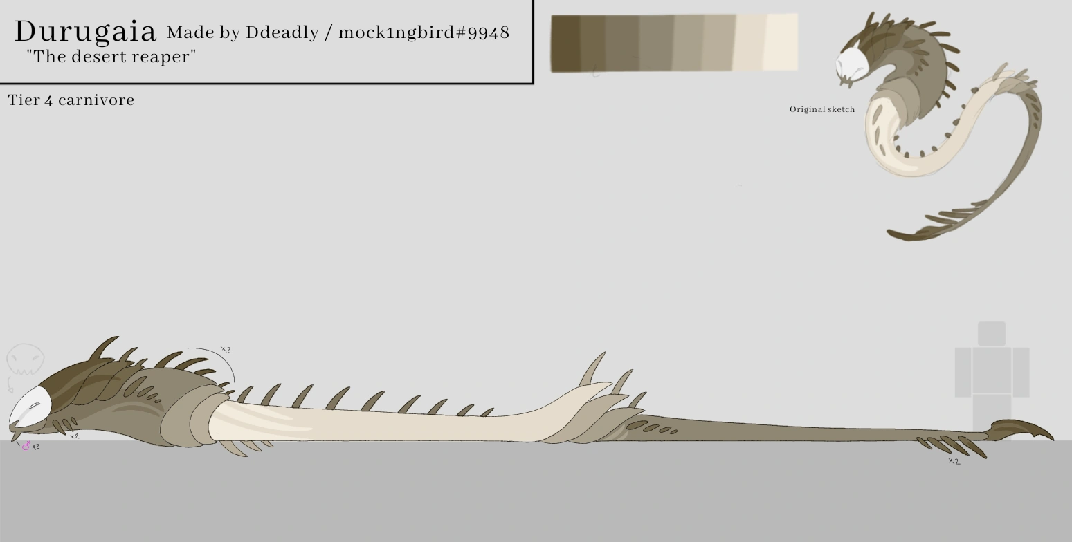 the wawa ( finished critter concept ) | Fandom