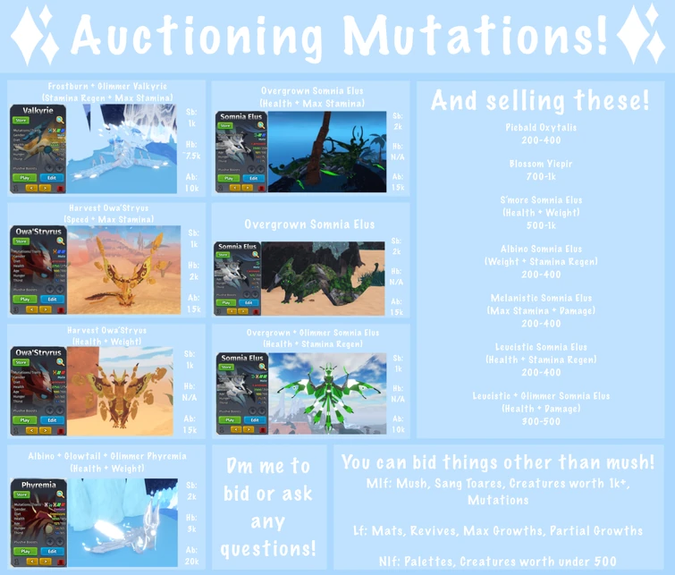Auctioning mutations! (And selling some!) | Fandom