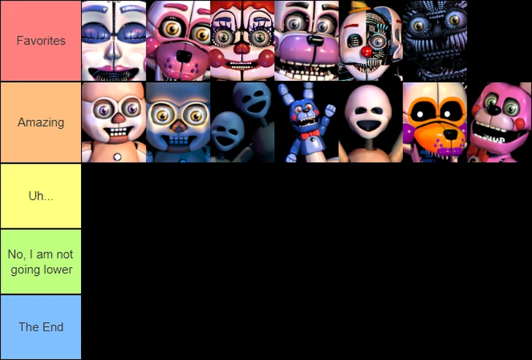 A Sister Location tier list, I guess? | Fandom
