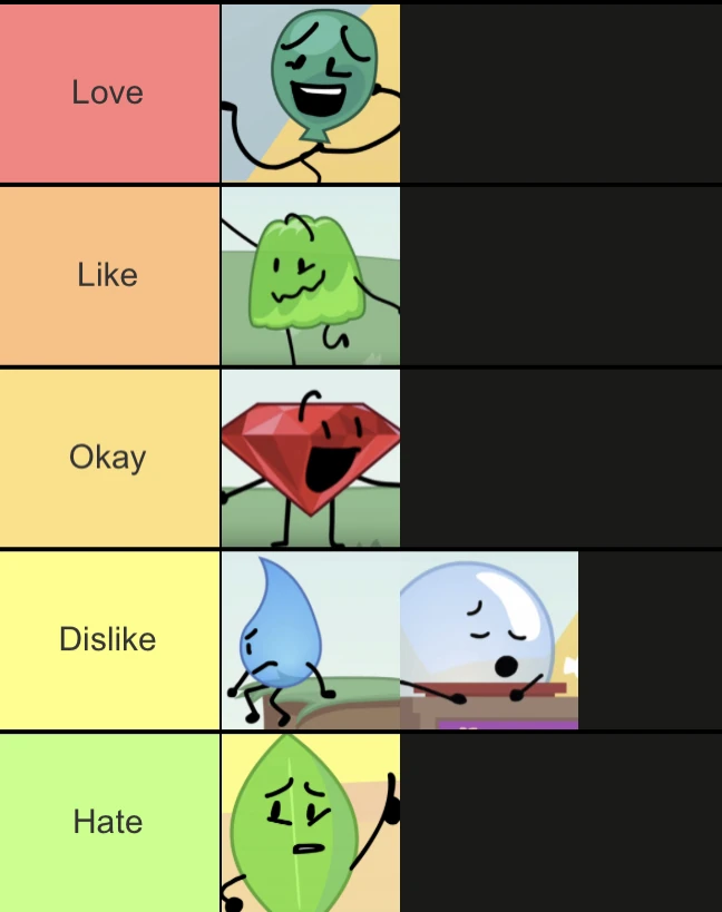 Projector rates BFB teams: Have Cots | Fandom