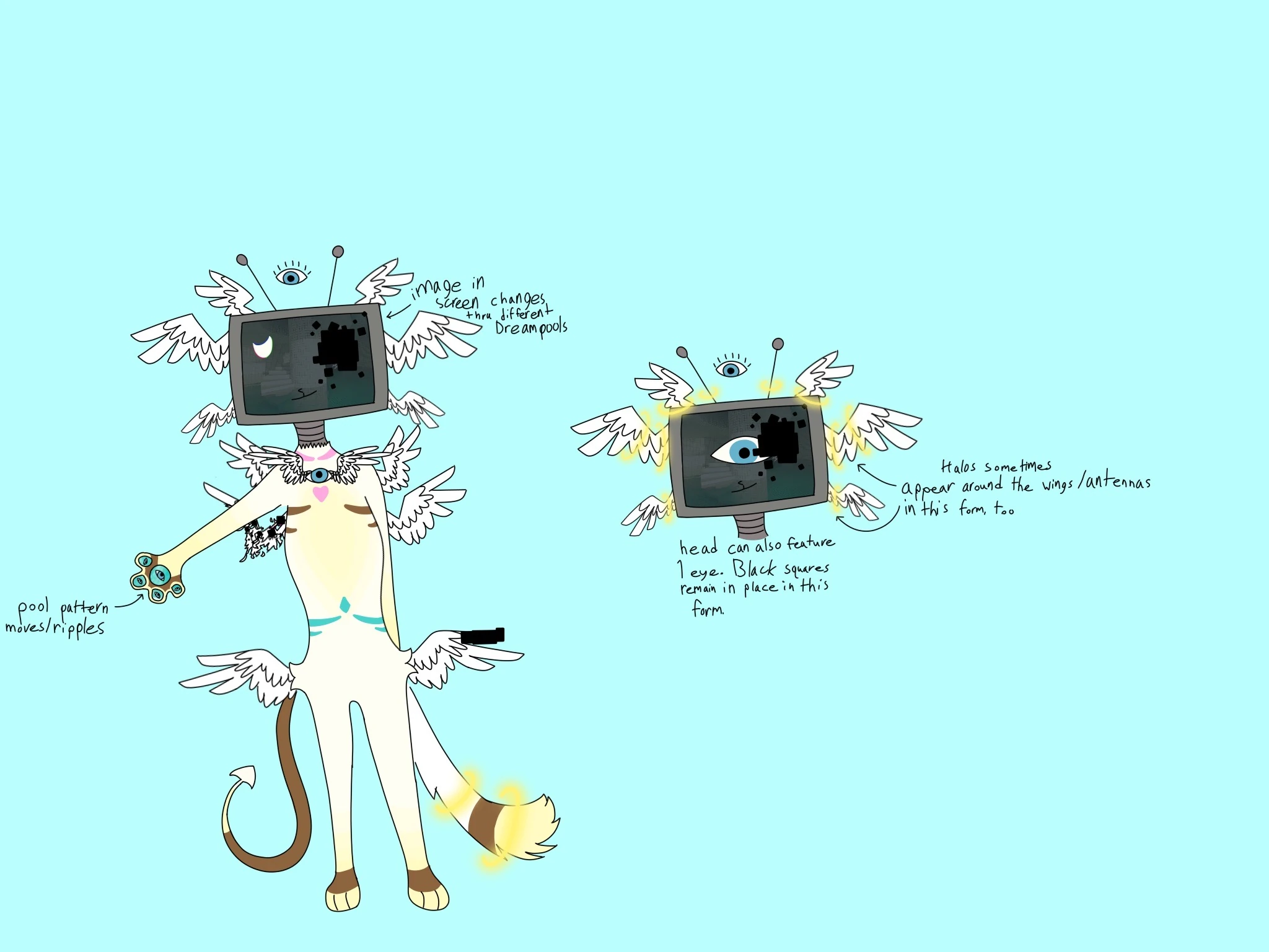 I feel like sharing this, since it's an OC based off weirdcore ...