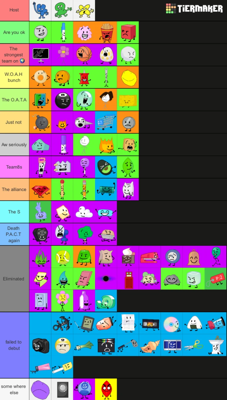 BFB&TPOT 13 | Fandom