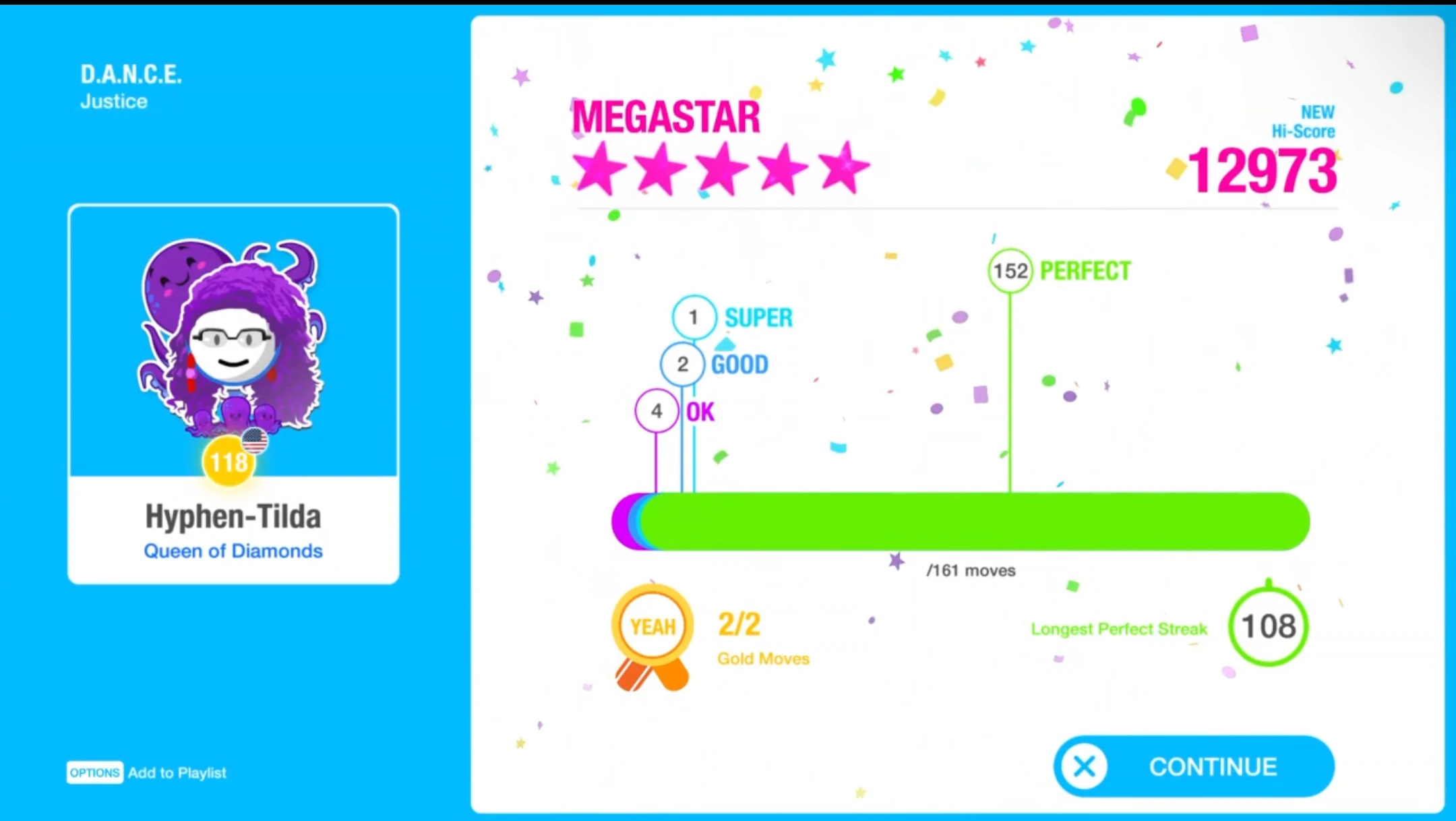 I got a high score on my favorite song | Fandom