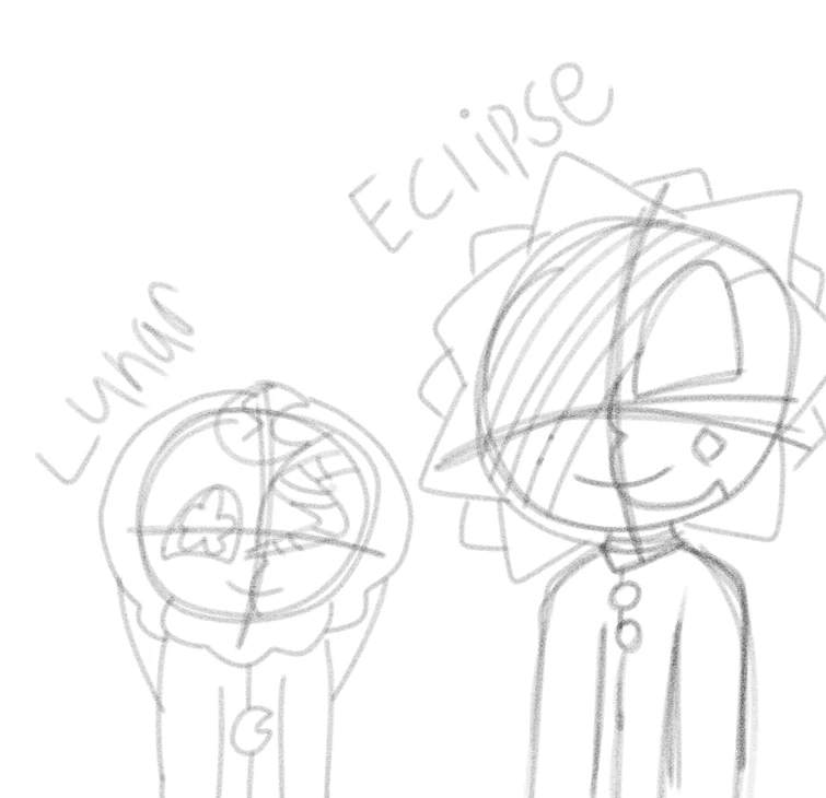 My other goofy art style | Fandom
