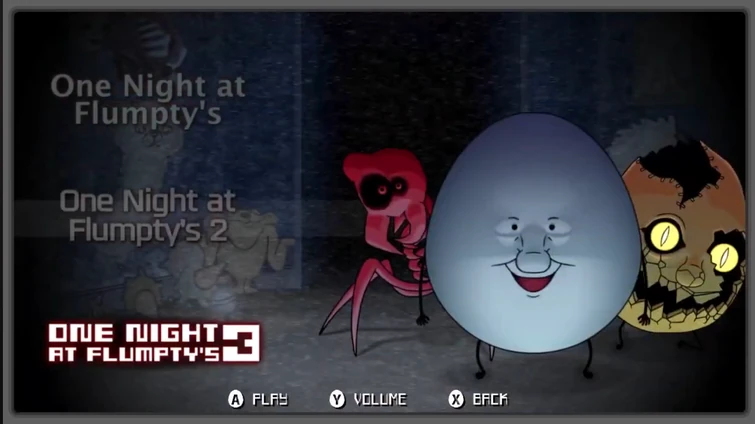 Opinion on the ONaF Trilogy? | Fandom