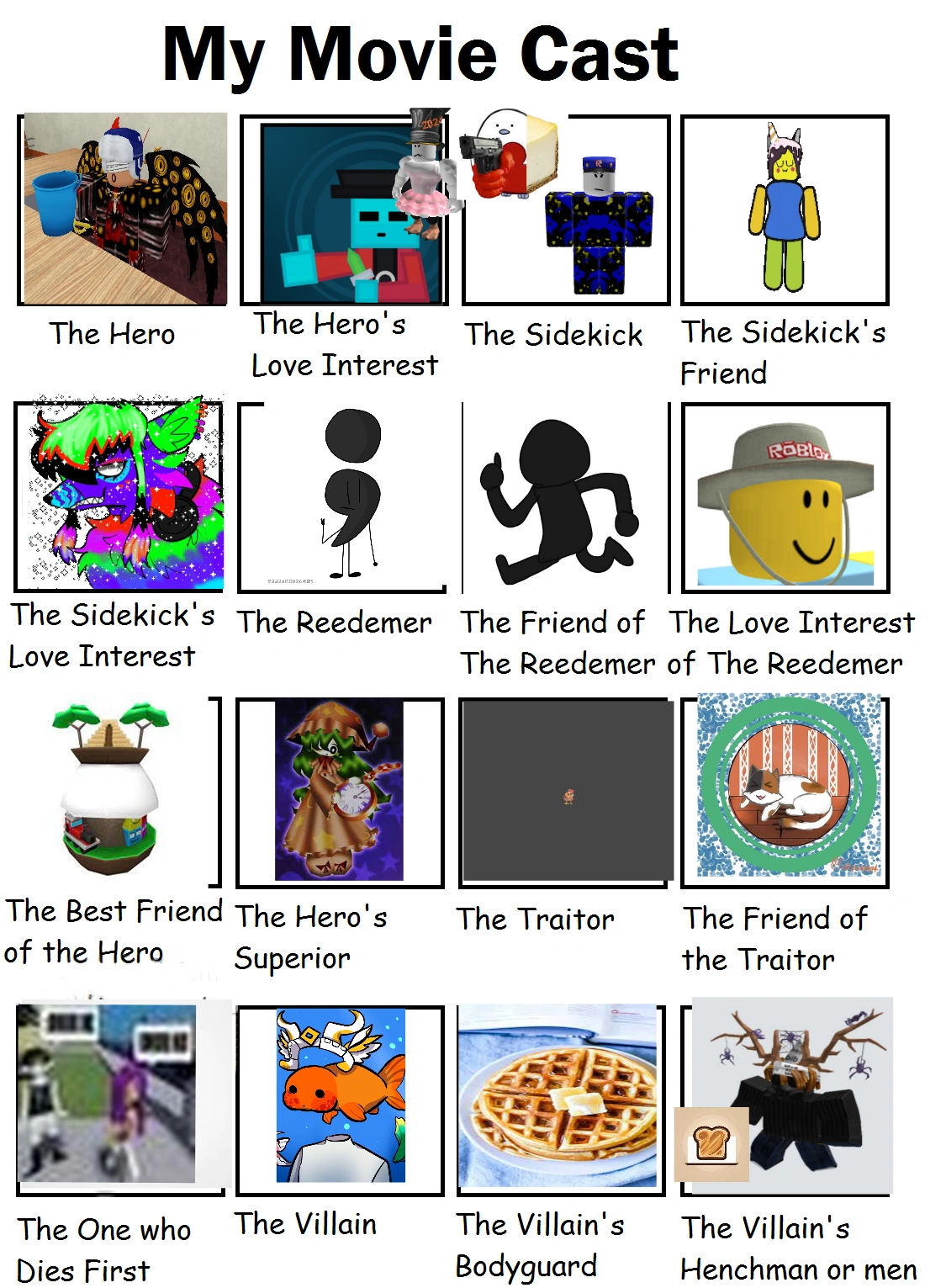 Item asylum: The Movie | Fandom