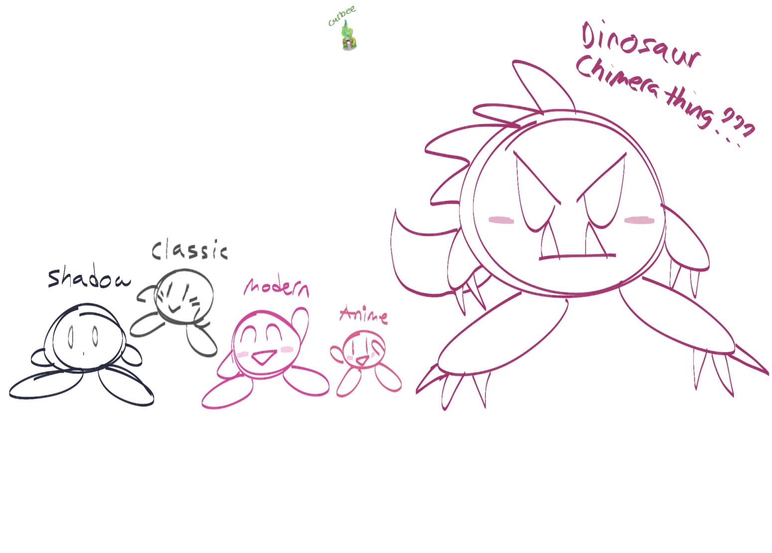 Several kirbs | Fandom
