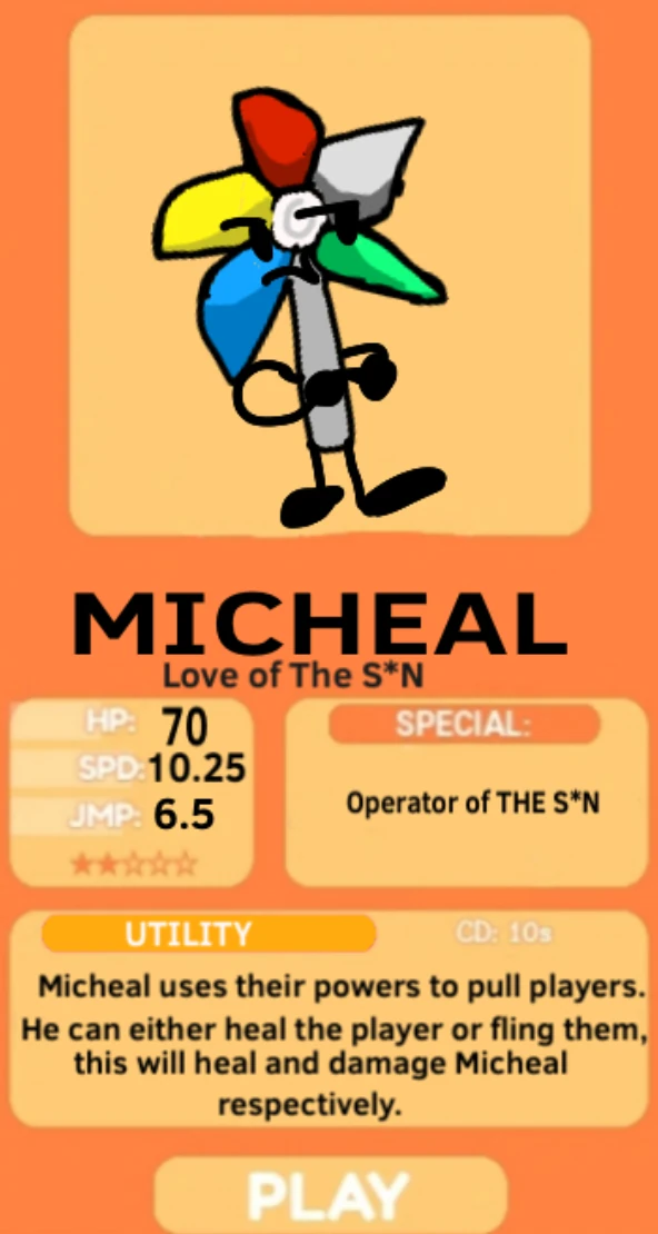 temi character test | Fandom