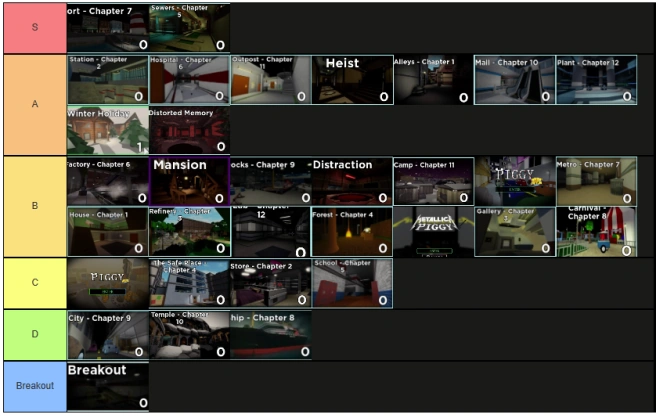 Piggy’s done so maps yeah! | Fandom