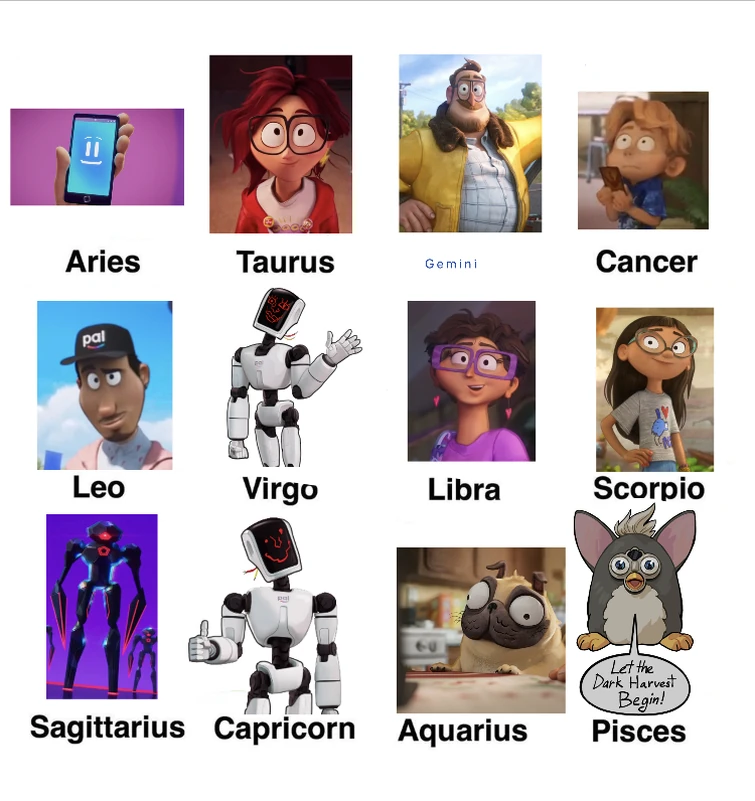 Discuss Everything About The Mitchells vs. the Machines Wiki | Fandom