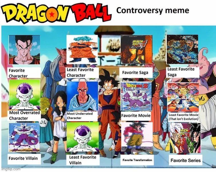 So I made a Dragon Ball controversy meme. | Fandom