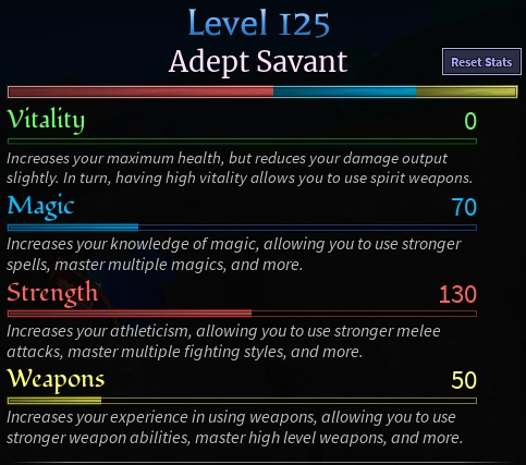 Savant Build | Fandom