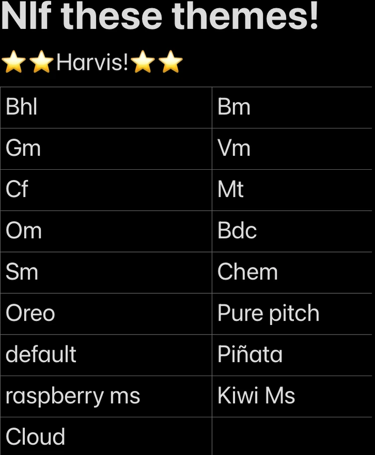 Lf: theme harvis | Fandom