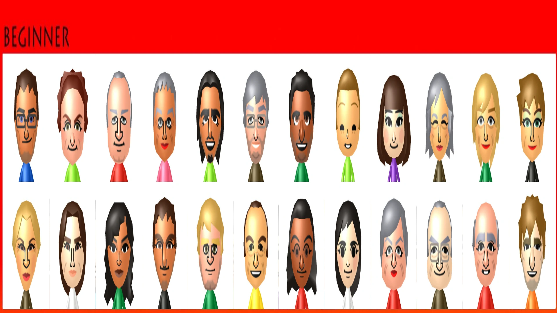 If My Wii U/3DS CPU Miis were in Wii Party U... | Fandom