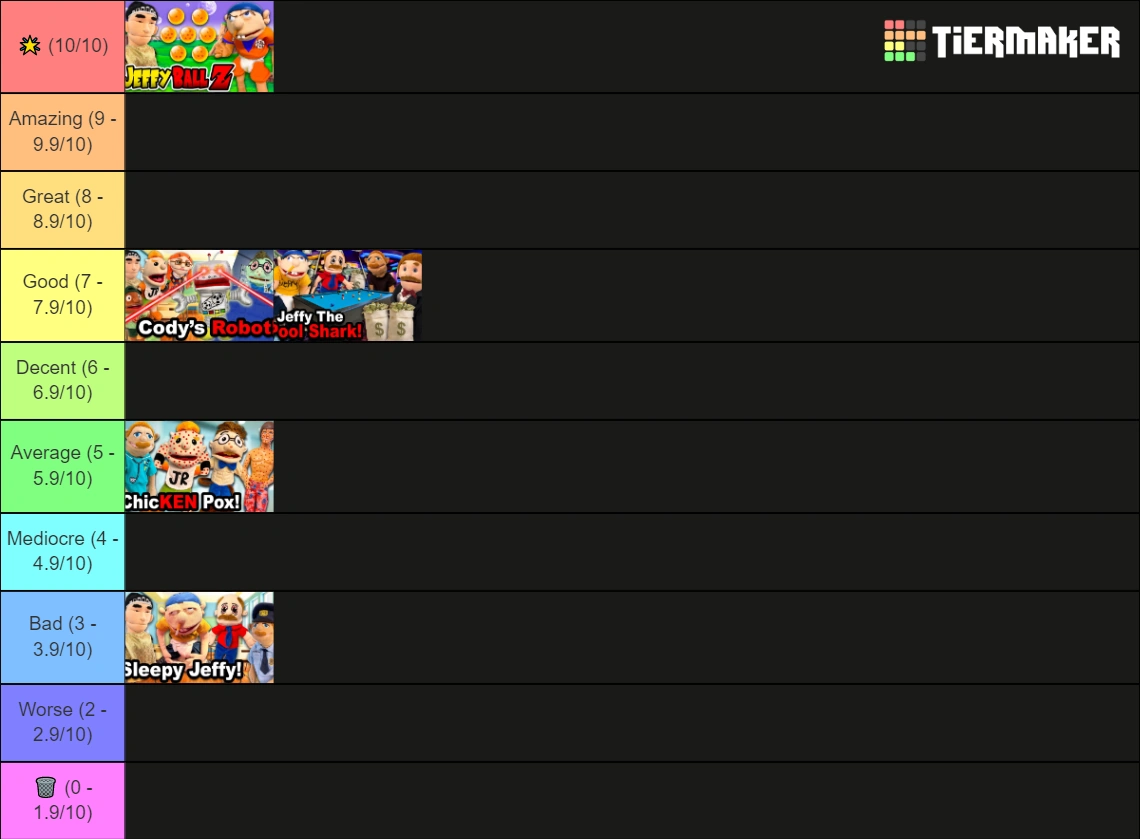 Jeffy Ball Z was placed in :star:, vote where to place Cody's NFT | Fandom