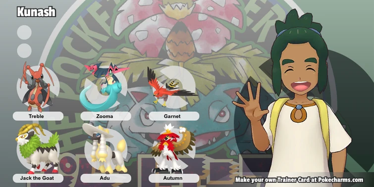 My Pokémon team in real life | Fandom