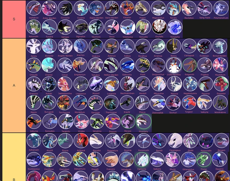 PvP Tierlist | Fandom