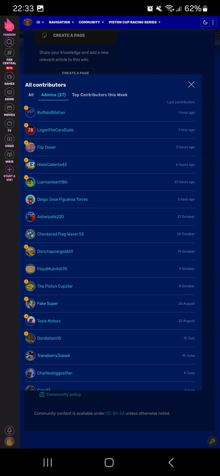 Yo, Can I be added back as Admin? | Fandom