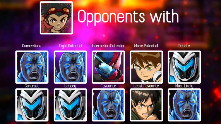 Character MU charts | Fandom