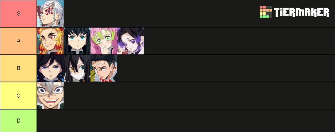 My hashira tier list | Fandom