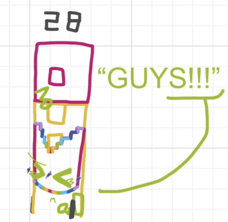 Some Numberbot (Numberblocks x StoryBots) stuff because why not | Fandom