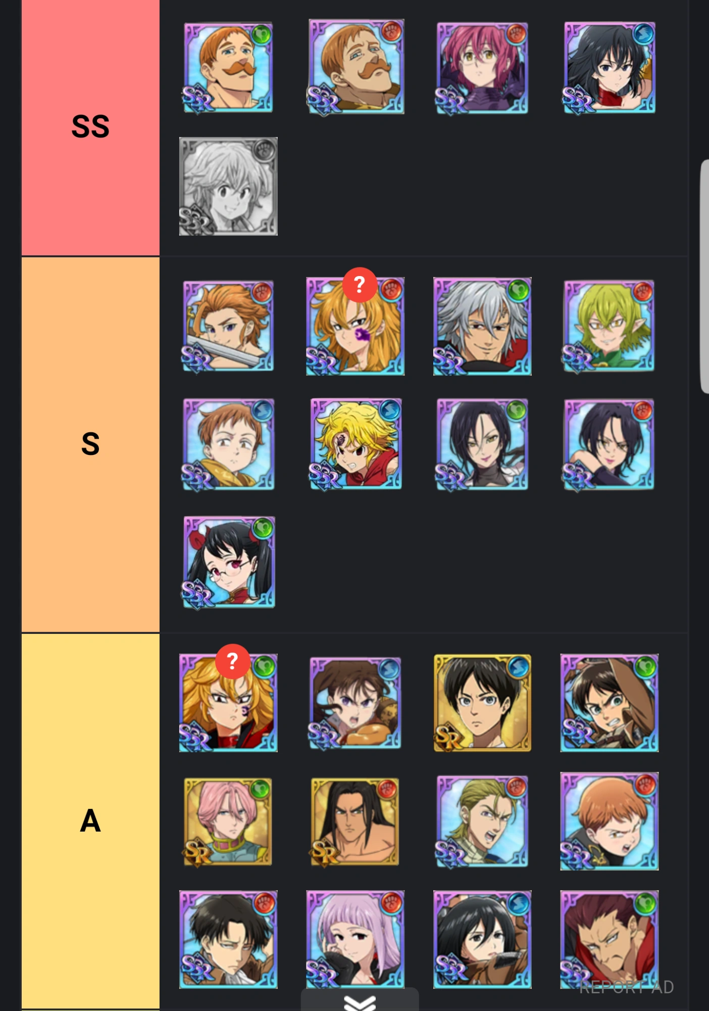 want to know the STRONGEST CHARACTERS IN 7DS? Look down below?? | Fandom