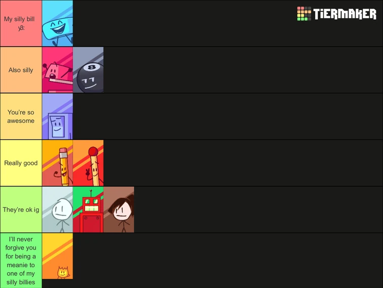 EXITOR tier list | Fandom