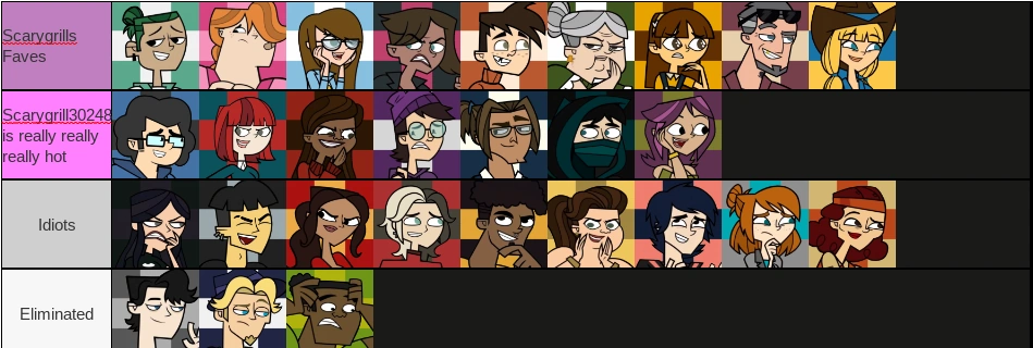 Disventure Camp Viewer Voting 4 | Fandom