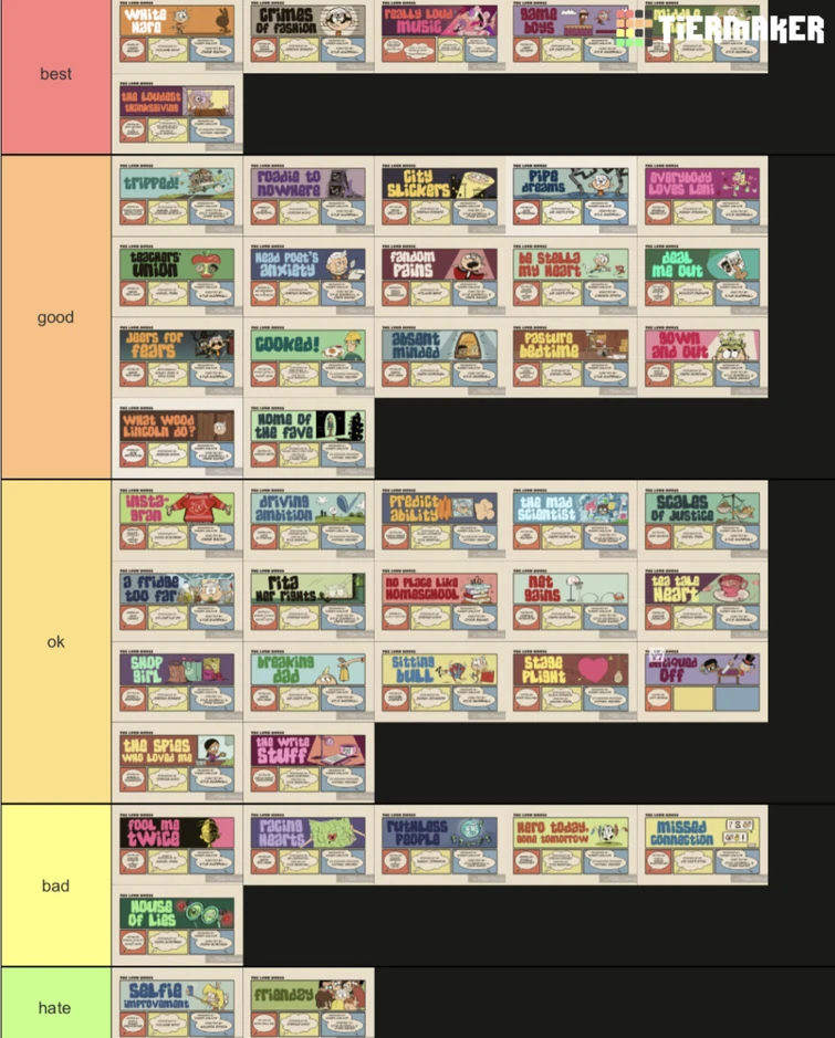 My s3 episodes tier list | Fandom