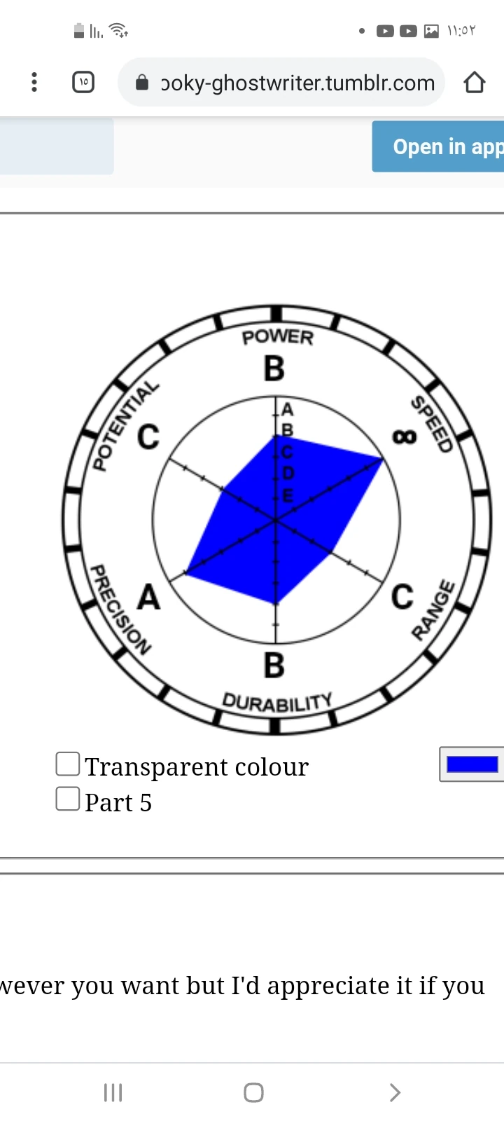 Most too op stand ya can think about | Fandom