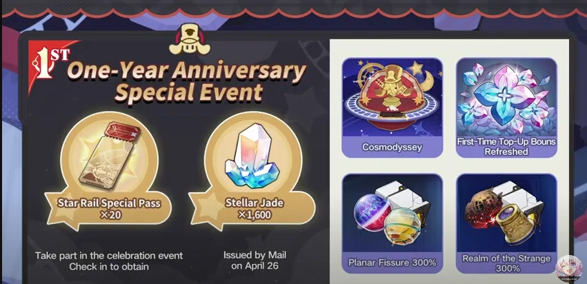 For anyone wondering about anniversary | Fandom
