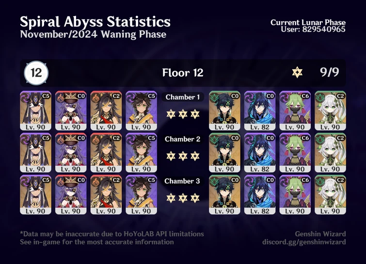 Ororon progress | Fandom