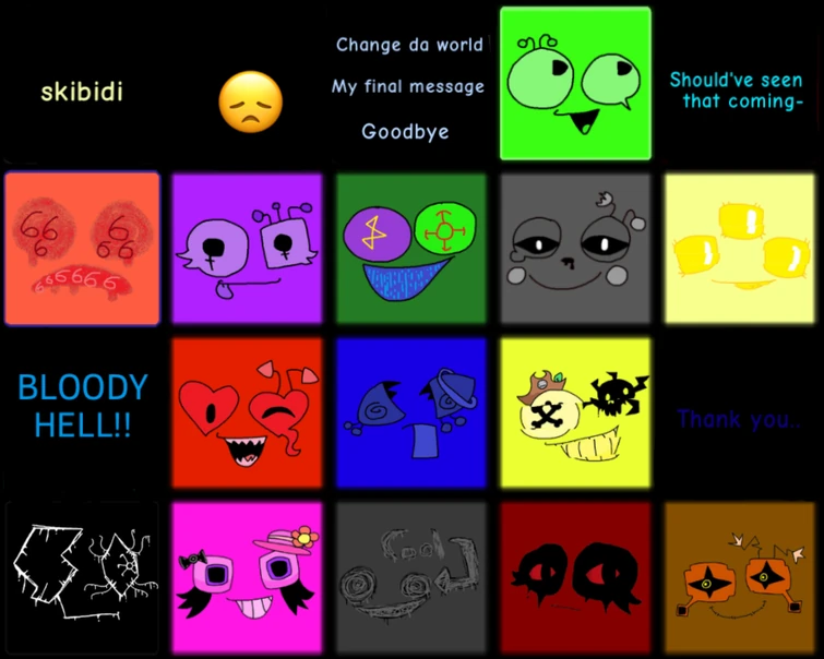 Goggle eyed goober is a goner | Fandom